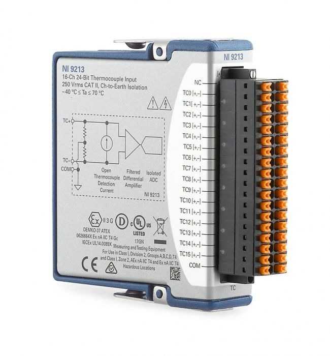 785185-01 NATIONAL INSTRUMENTS - NI9213 - Grwan Group